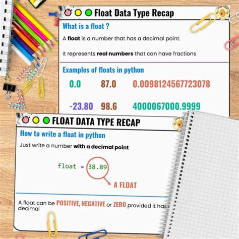 When To Use The Float Data Type In Python Complete Coding Lessons