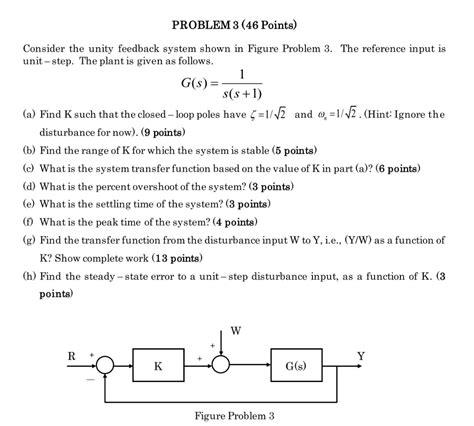 Solved Problem 3 46 Points Consider The Unity Feedback System Shown