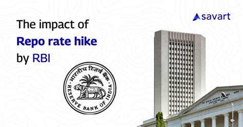 RBI Repo Rate Hike Impact On Trade And Public Savart Investment Advisor