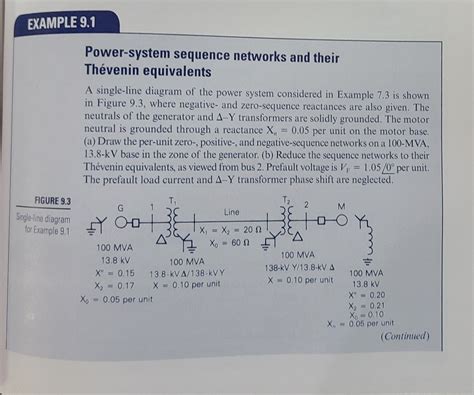 Solved 6 20 Points Calculate Fault Current And Voltage Chegg Com