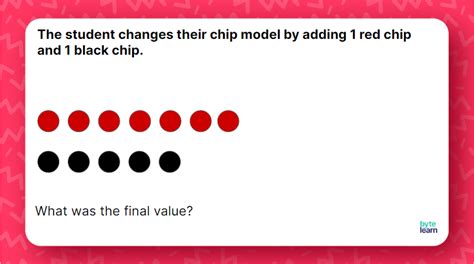 Adding Integers Using Counters Lesson Plan 7th Grade Math