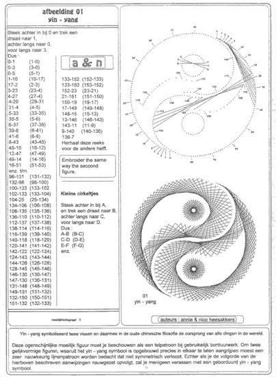 String Art Patterns And Tutorials