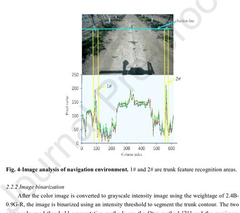 Different Methods Of Image Grayscale Results Download Scientific Diagram