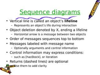 Sequence Diagrams PDF Programming Languages Computing