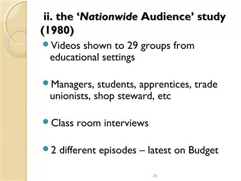 Mac201 Encoding Decoding Lecture Ppt Public Radio Talk Radio