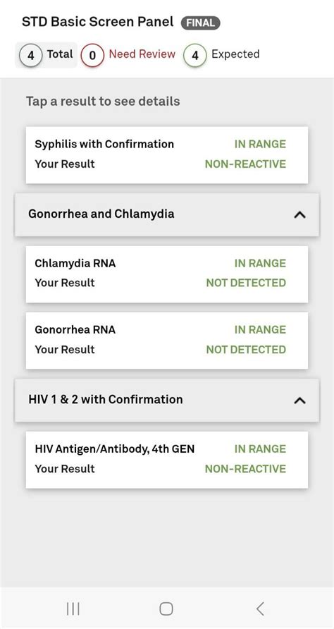 Hiv Results R Hiv
