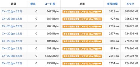 ネタスクリプト AtCoder Clans