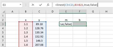 Linear Regression In Excel Alternative Methods EngineerExcel