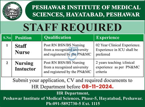 Peshawar Institute Of Medical Sciences Jobs 2024 2026 Job Advertisement