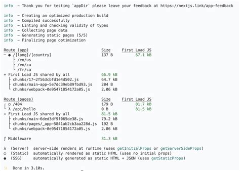 the ultimate guide to internationalization i18n in next js 13 dev