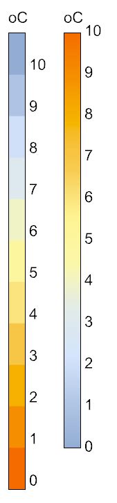 Legend Parameters D Custom Legend In HUD Ladybug Ladybug Tools Forum