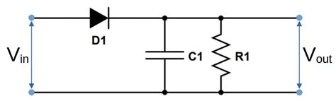 Peak Detector Electronics Reference