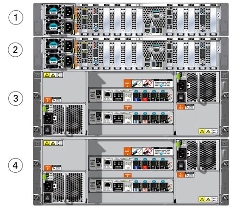 Overview Of Oracle Database Appliance