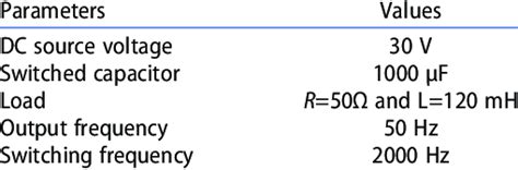 Specification Of Prototype Built In Laboratory Download Scientific Diagram