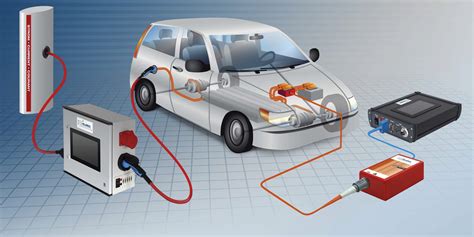 Data Logger Vehicle At Sam Bolivar Blog