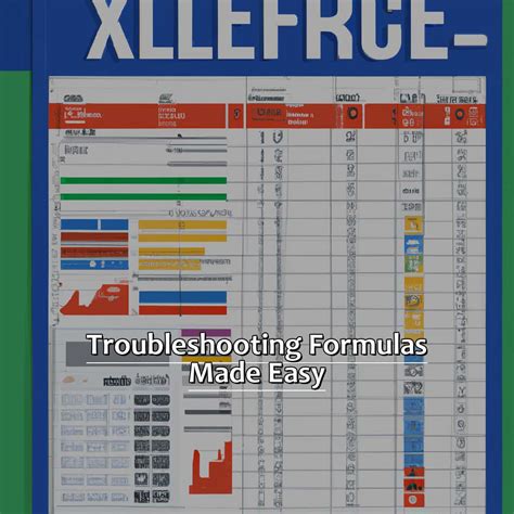 The Shortcut For Viewing Formulas In Excel Manycoders