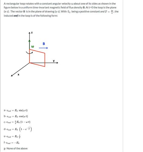 Solved A Rectangular Loop Rotates With A Constant Angular Chegg