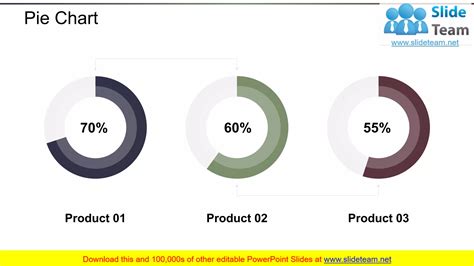 Distribution Management Strategy Powerpoint Presentation Slides Pdf