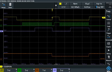 DAC8551 Serial Interface Specification Of DAC8551 And DAC8560 Data Converters Forum Data