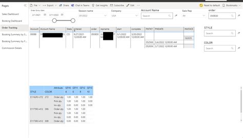 GitHub AlamOmnia Power BI Dashboard In The Wiki There Is A Demonstration Of Different