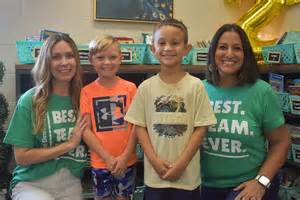 Co Teach Program At Gullett Elementary Allows For Extra Academic