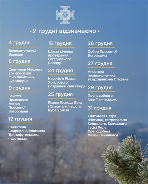Церковні свята та памятні дати грудня 2024 року календар ПЦУ за новим стилем Читайте на Ukr Net