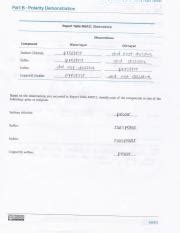 Polarity Demonstration Report Classifying Compounds As Polar Or Course Hero