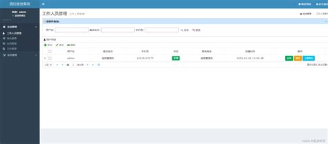 基于springboot的酒店预订管理系统源代码数据库10000字文档 002hotelmanager数据库 Csdn博客