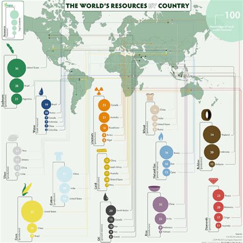 50 Creative Infographic Map Designs For Your Inspiration 2017