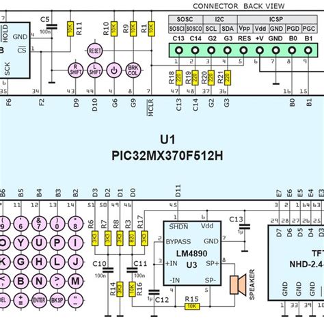 2018 Hackaday Superconference Badge