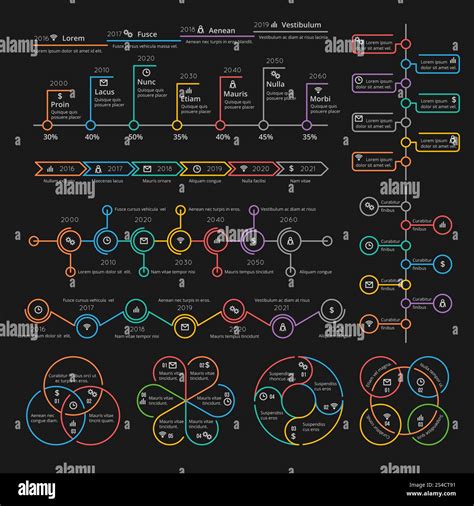 business infographic elements collection vector timelines and charts