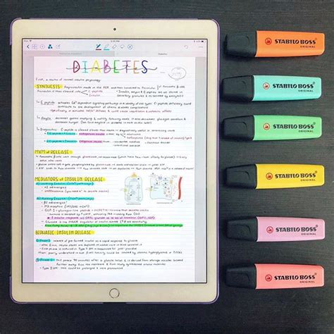 Highlighting Note Taking At Esther Dickinson Blog
