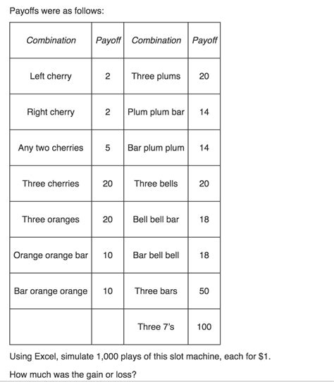 solved or each of the following problems create a program