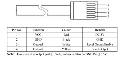 Connecting An Ultrasonic Sensor To Arduino 4 Wire Arduino Stack