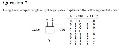 Solved Question 7Using Basic 2 Input Single Output Logic Chegg Com