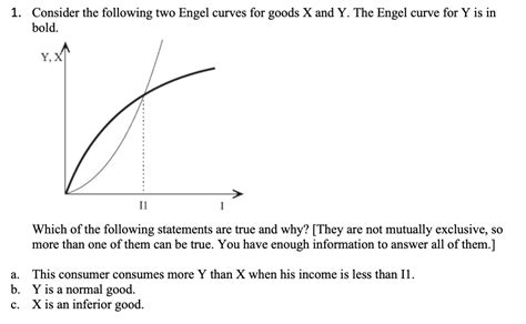 Solved 1 Consider The Following Two Engel Curves For Goods