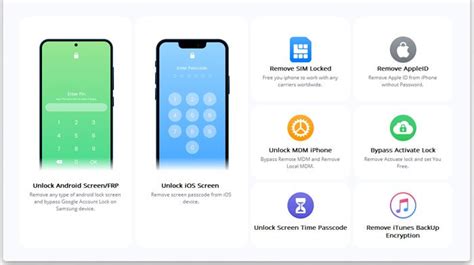 5 Ways To Unlock IPhone Without Passcode Or Face ID