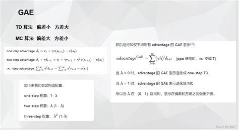 ppo算法逐行代码详解 ppo代码 csdn博客