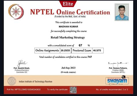 Madhan Kumar N On Linkedin Skacas Nptel Swayam