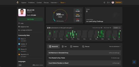 Balaji Sri On Linkedin Leetcode