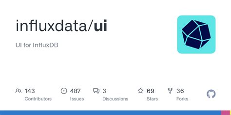 Influxdb Only Shows Databases That Start With A Capital Letter Influxdata Community Forums