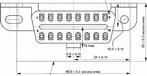 What Is The Car Obd Interface