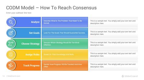 Codm Model Powerpoint Template Designs Slidegrand