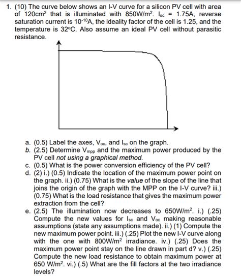 Solved The Curve Below Shows An I V Curve For A Chegg Com
