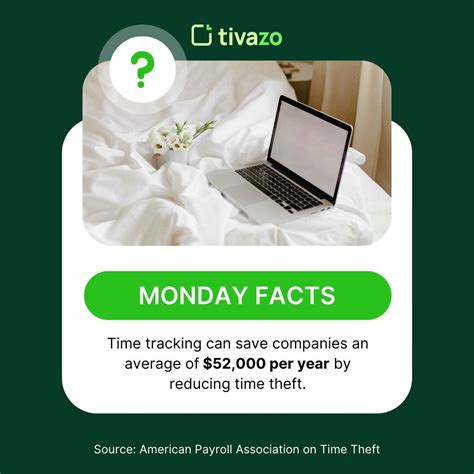 Tivazo On Linkedin Timetracking Productivity Monitoring