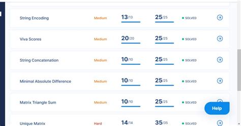 Akhila Devarapu On Linkedin Day 100daysofcodechallenge Javascript