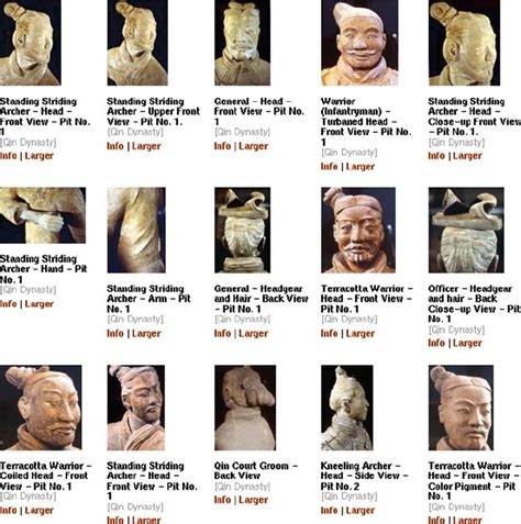 Textual Annotations Can Be Integrated With Content Based Image