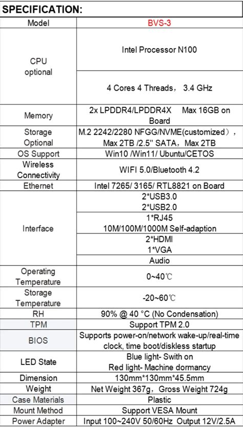 X Nuc Th Alder Lake N Ddr Gb Mini Pc K Hd Triple Display Home Gaming Office Computer