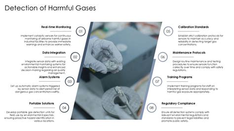 Catalytic Sensors Chemical Detection Environmental Monitoring Ppt