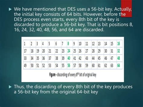 Data Encryption Standards 1pptx